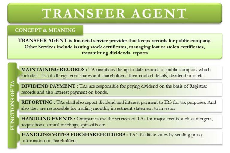 Stock / Share Transfer Agent | Marc René Deschenaux